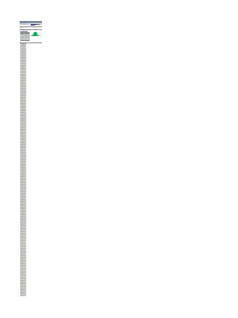 Histogram: Bin Size Chart Name Minimum For Lowest Bin # of Bins (Max 20 ...