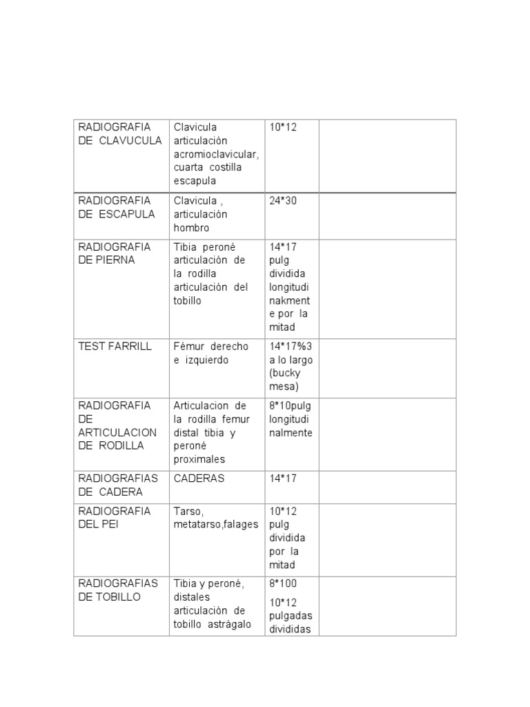 Cuáles Son Los Estudios Radiográficos Que Comprenden Cadera y Pelvis ...