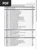 Mathews Mod Chart - Switch Weight | PDF