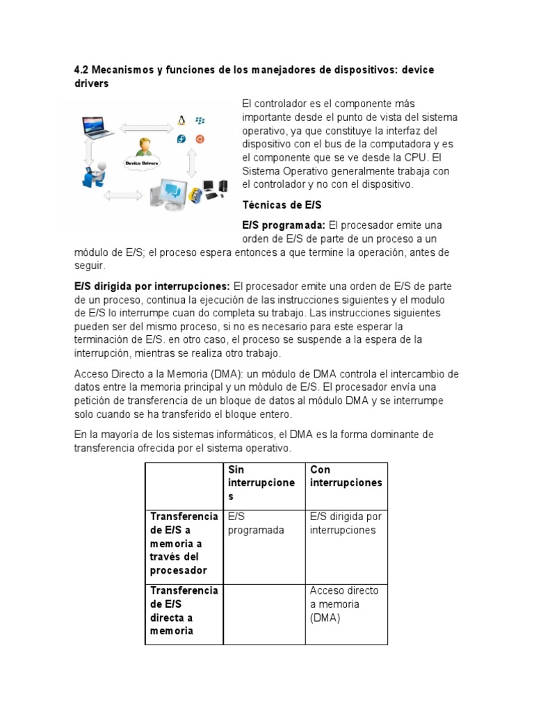 Mecanismos y Funciones de Controladores de Dispositivos | PDF | Unidad ...