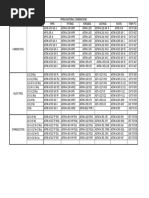 Piping Color Code Chart PDF | PDF | Pipe (Fluid Conveyance) | Building ...