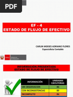 Guía para Ingresar A Los Aplicativos Del Mef | PDF