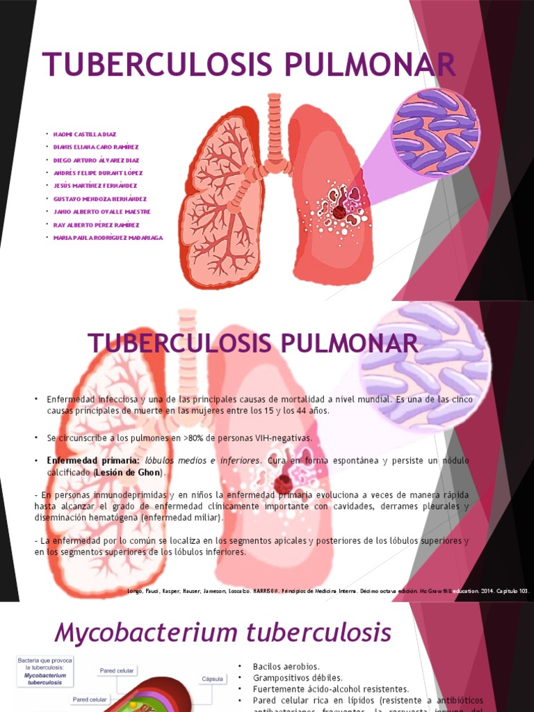 Tuberculosis Pulmonar | PDF | Tuberculosis | Especialidades Medicas