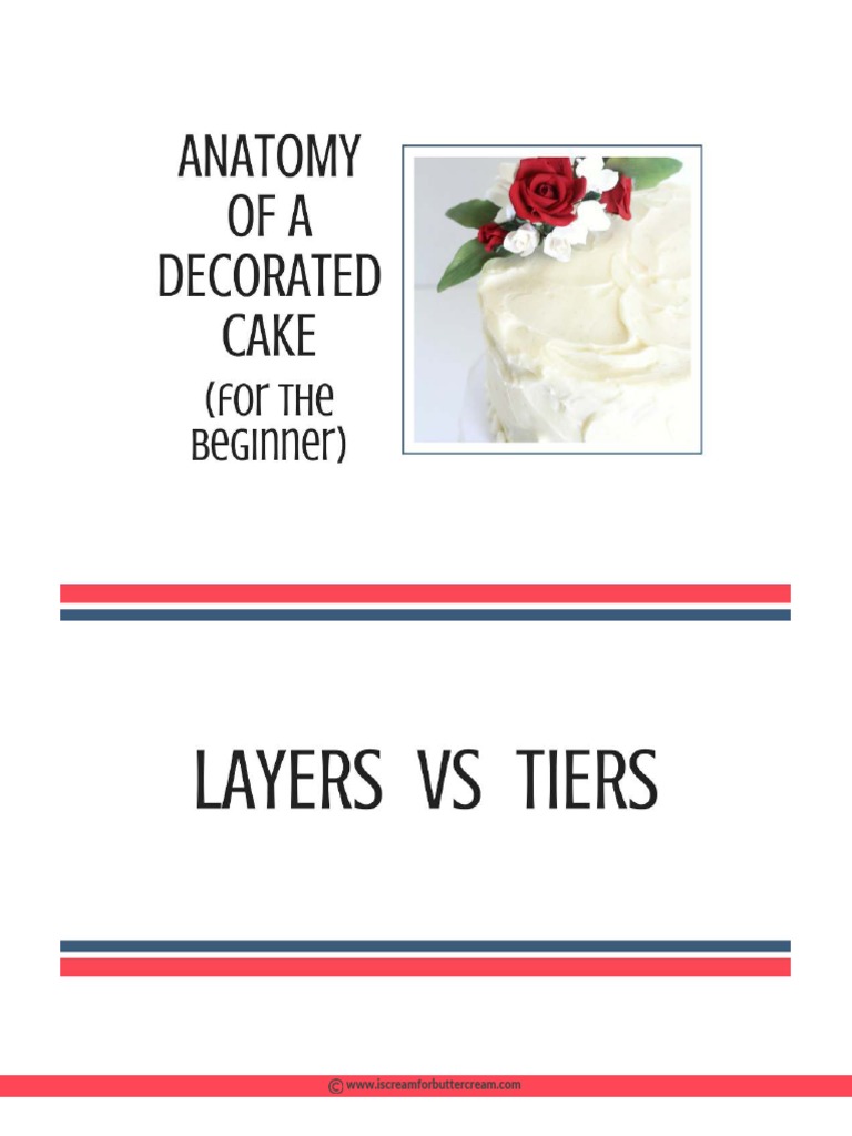 Essential Cake Decorating Tips & Recipes | PDF | Home & Garden
