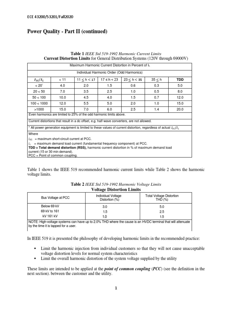 IEEE 519 Harmonic Limits Overview | PDF | Electronic Filter | Capacitor