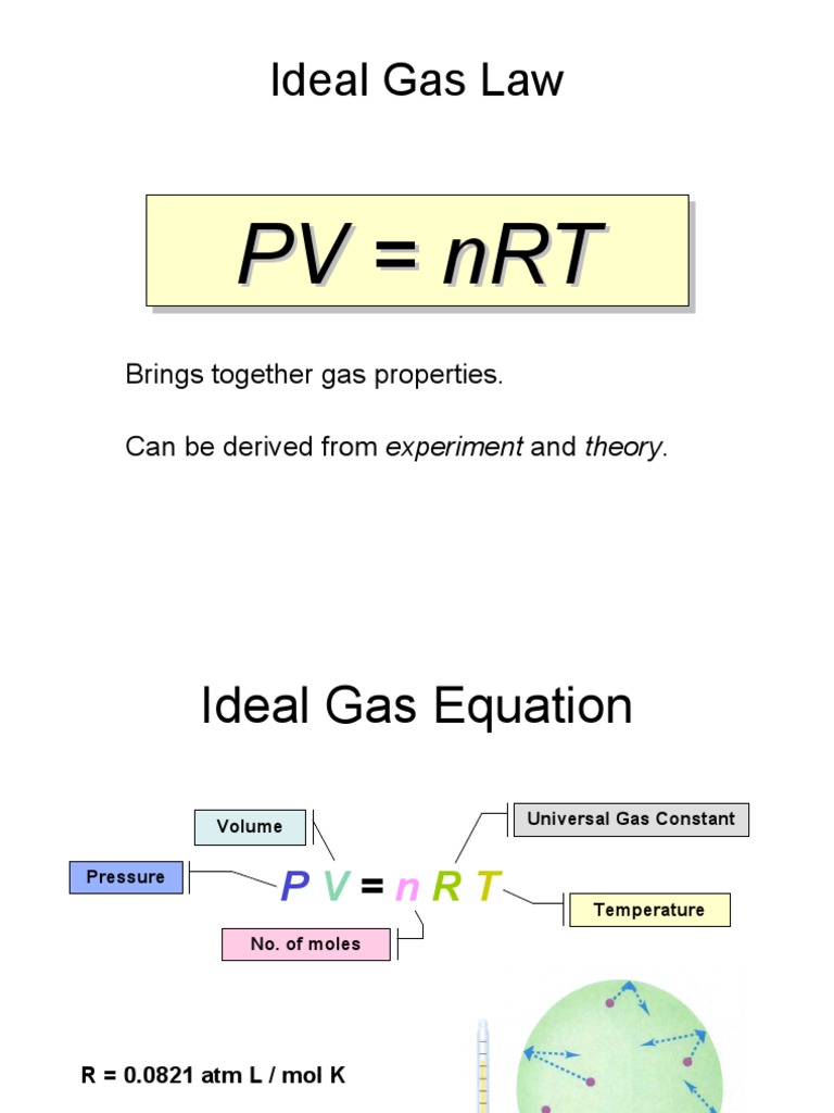 Ideal Gas Law: PV NRT PV NRT | PDF | Phases Of Matter | Gases