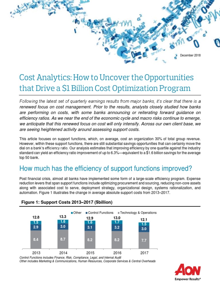 How Much Has The Efficiency of Support Functions Improved?: Figure 1 ...