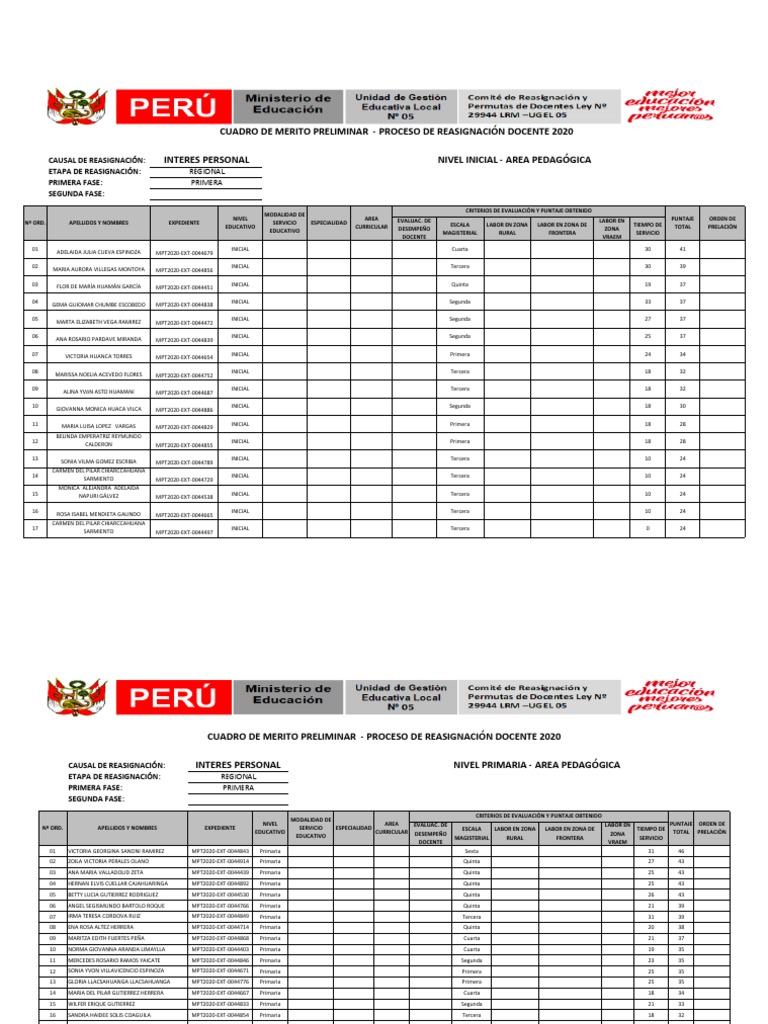 Interes Personal Fase 1 | PDF | Modificación de comportamiento ...