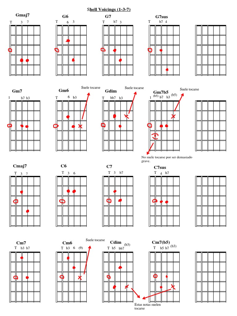 Shell Voicings 1-3-7 PDF | PDF