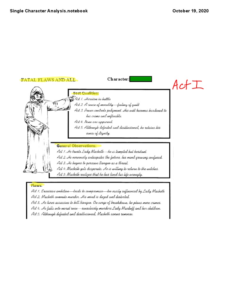 Single Character Analysis | PDF