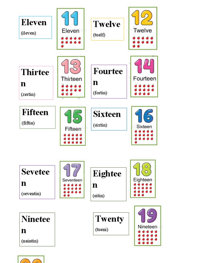 Number Pronunciation Guide | PDF