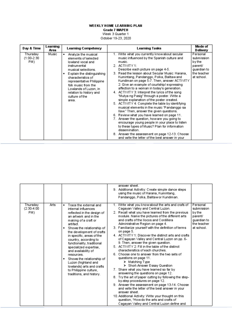 Weekly Home Learning Plan Grade 7 MAPEH | PDF | Luzon | Psychology