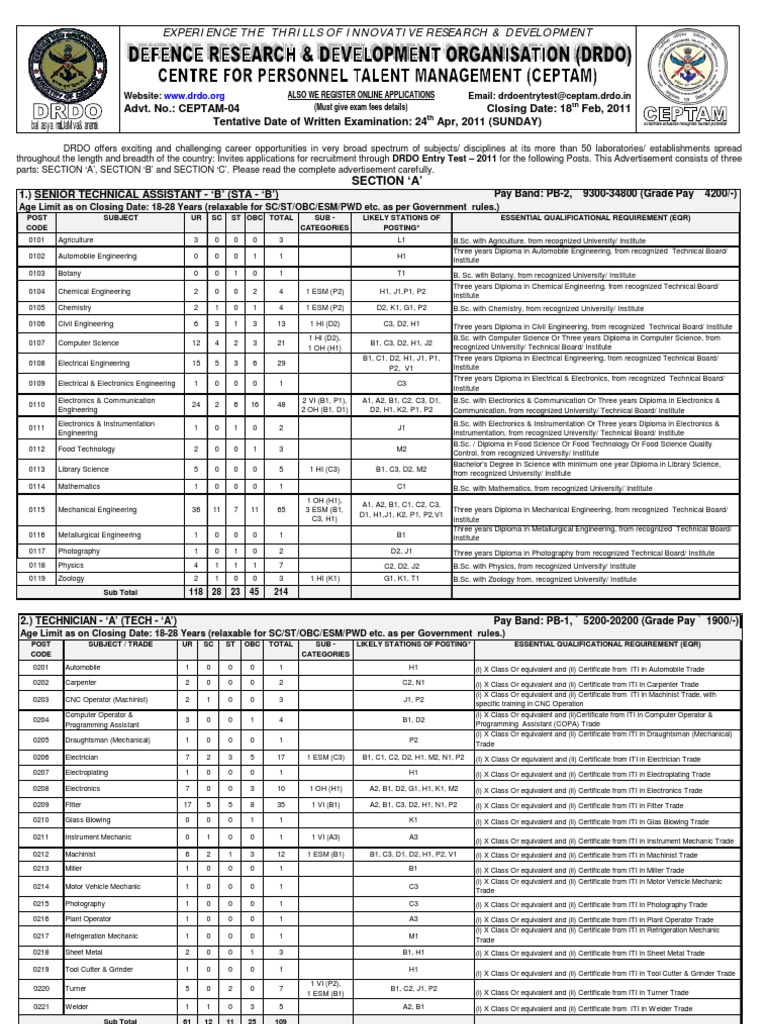 DRDO Entry Test 2011 Recruitment | PDF | Test (Assessment)