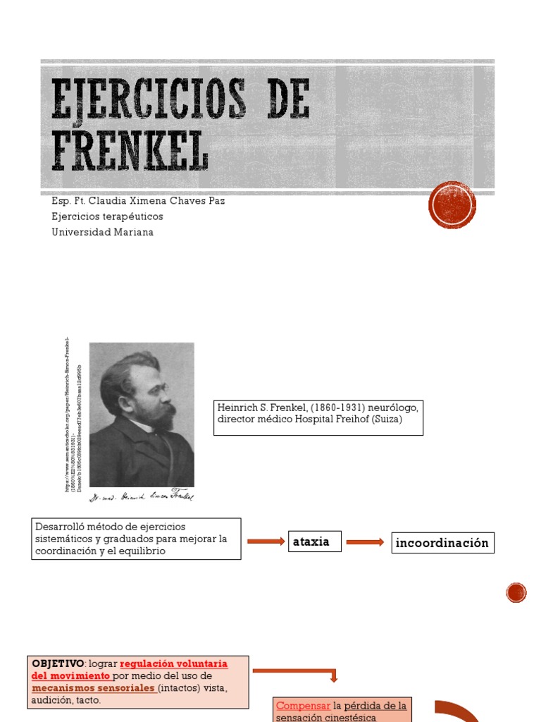 Ejercicios de Frenkel PDF | PDF | Pie | Rodilla