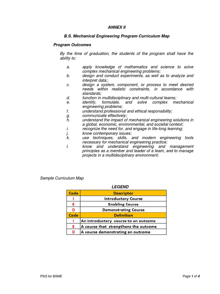 ANNEX II Sample Curriculum Map Fro BSME Program | PDF | Machines | Engineering