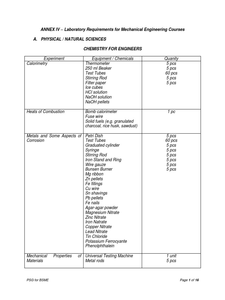 ANNEX IV ME Laboratories Specs | PDF | Friction | Optics