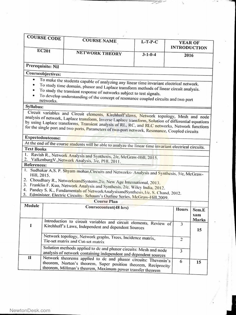 Network Theory Ktu Notes 369 | PDF