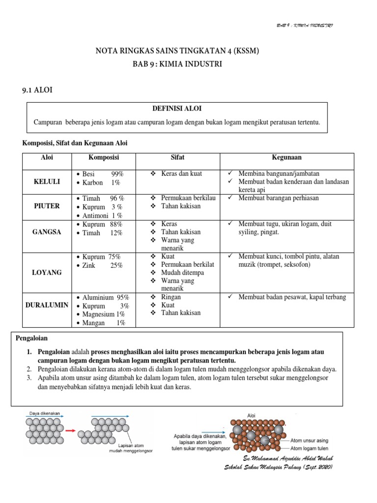 Nota Ringkas Sains Tingkatan 4 Bab 9 PDF | PDF