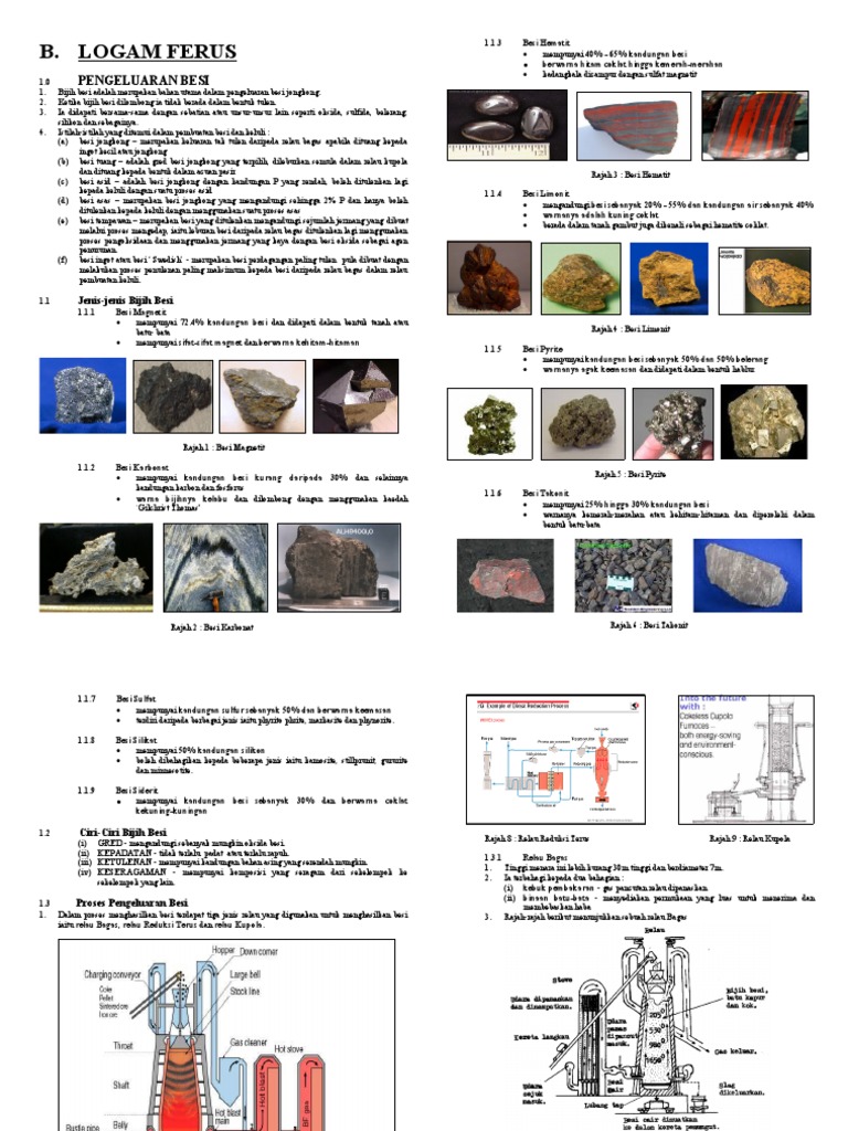 B. Logam Ferus: Pengeluaran Besi | PDF