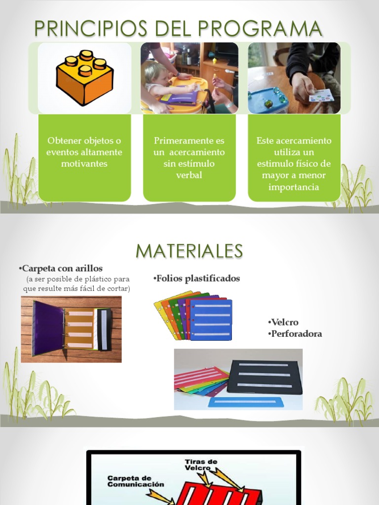 Fases del Programa PECS: Guía Práctica | PDF | Los símbolos | Comunicación