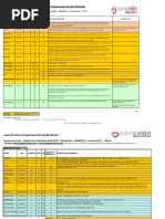 Catalogo Causas de Devolucion Op SPEI | PDF | Negocios | Derecho