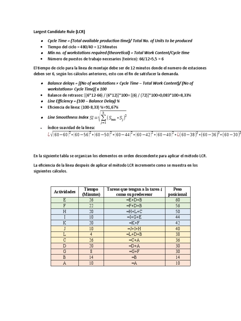 Largest Candidate Rule (LCR) : SI S S | PDF | Métodos y materiales de ...