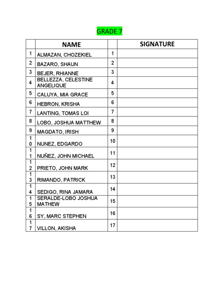 Student Names and Signatures List | PDF