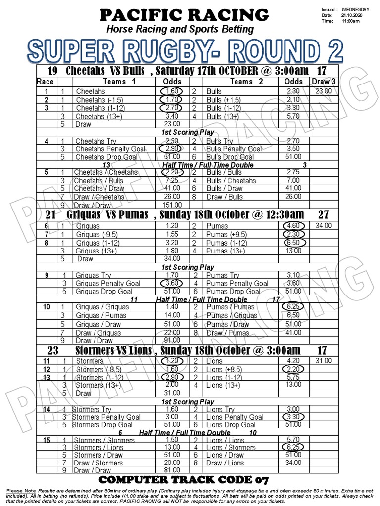 Super Rugby - Results-Pacific Racing | PDF | Sports