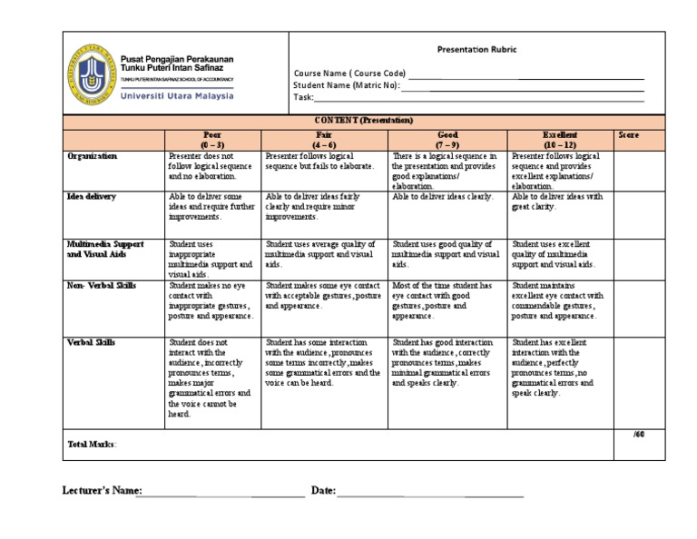 BKAT3033 (A201) Presentation Rubric | PDF | Multimedia | Behavior ...