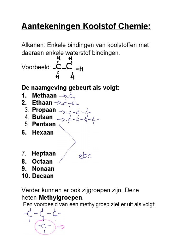 Scheikunde - Koolstofchemie | PDF