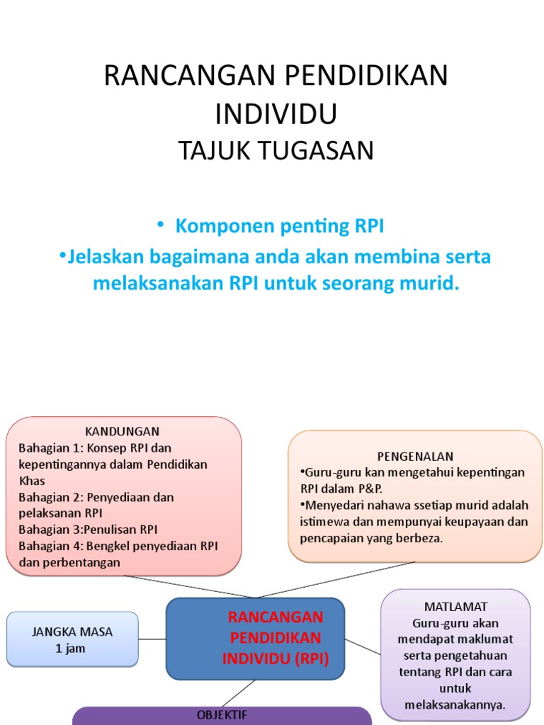 Rancangan Pendidikan Individu | PDF