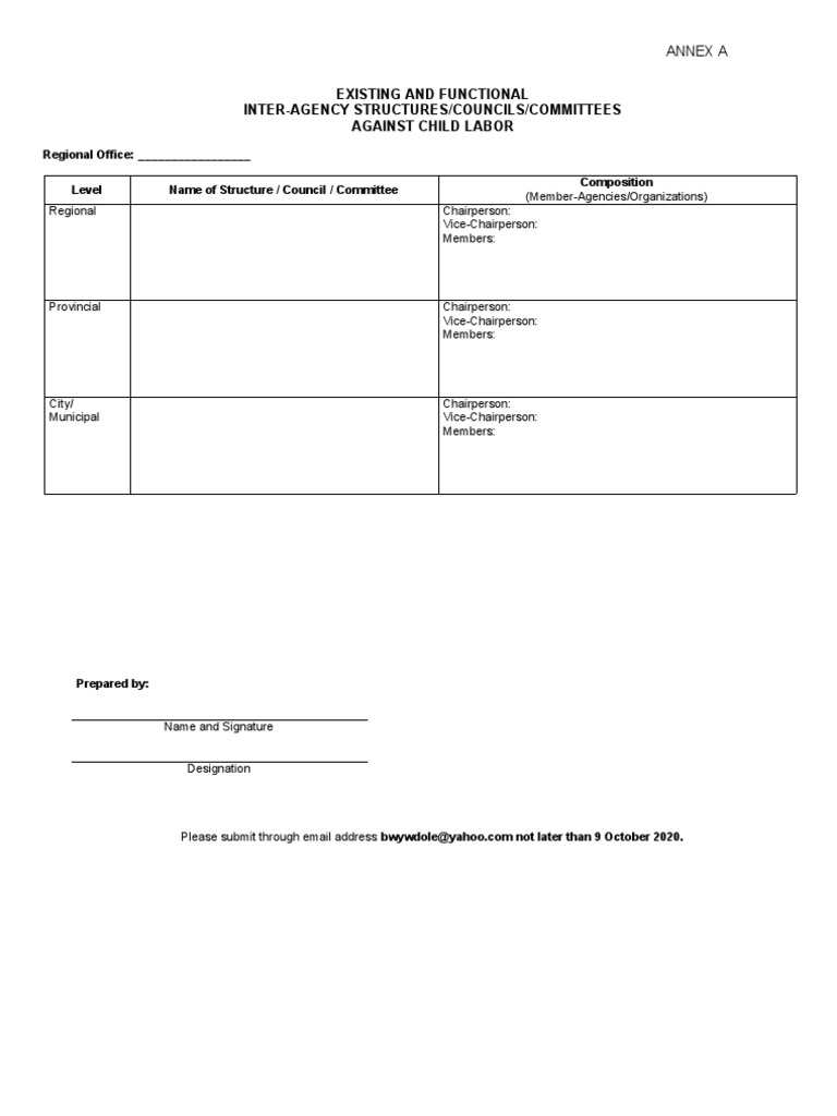 ANNEX A - INVENTORY - Structures | PDF