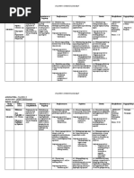 Filipino 9 Curriculum Map | PDF