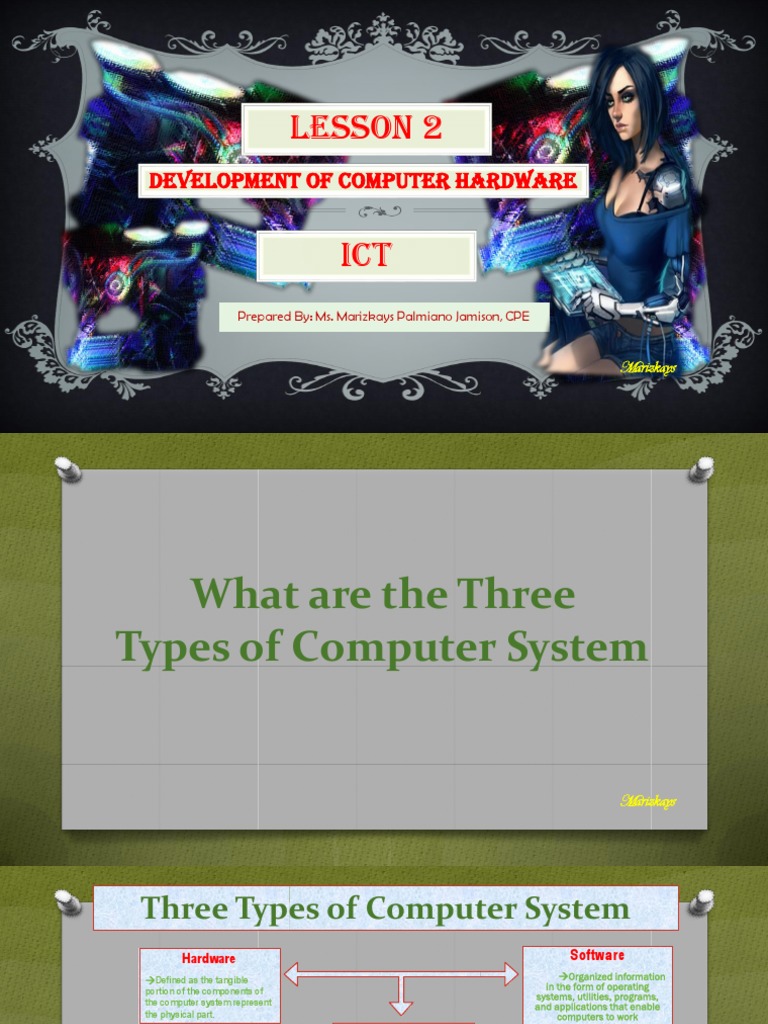 Three Types of Computer Hardware: Input, Output, and Processing Devices ...