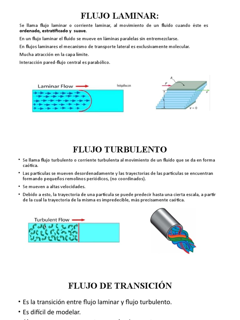 TRABAJO LINEAS DE FLUJO Laminar y Turbulento | PDF