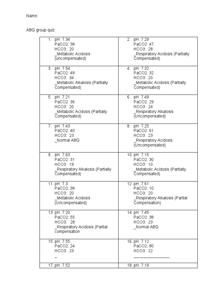 Abg Quiz in Class With Answers 1 | PDF | Endocrine | Metabolic Disorders
