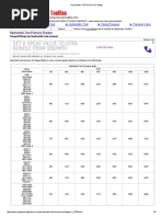 Pipe Chart Excel Worksheet | PDF | Plumbing | Gas Technologies