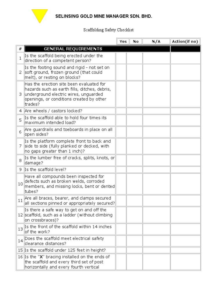 Scaffolding Safety Checklist | PDF | Scaffolding | Weather