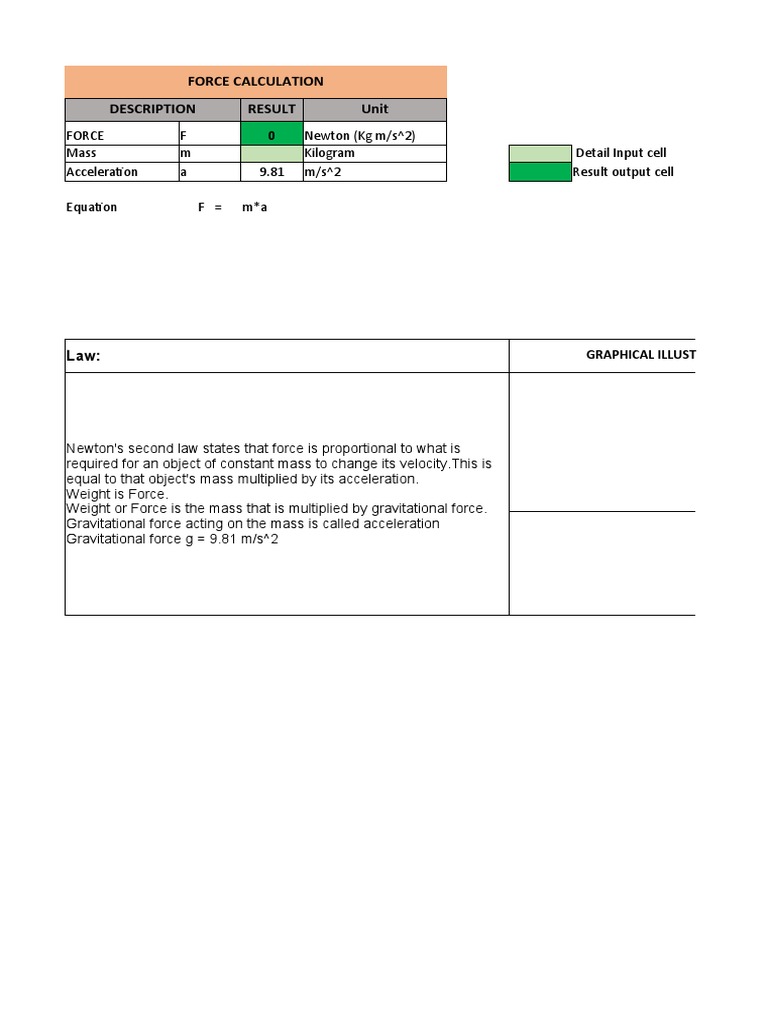 Force and Armature Loss Calculations | PDF