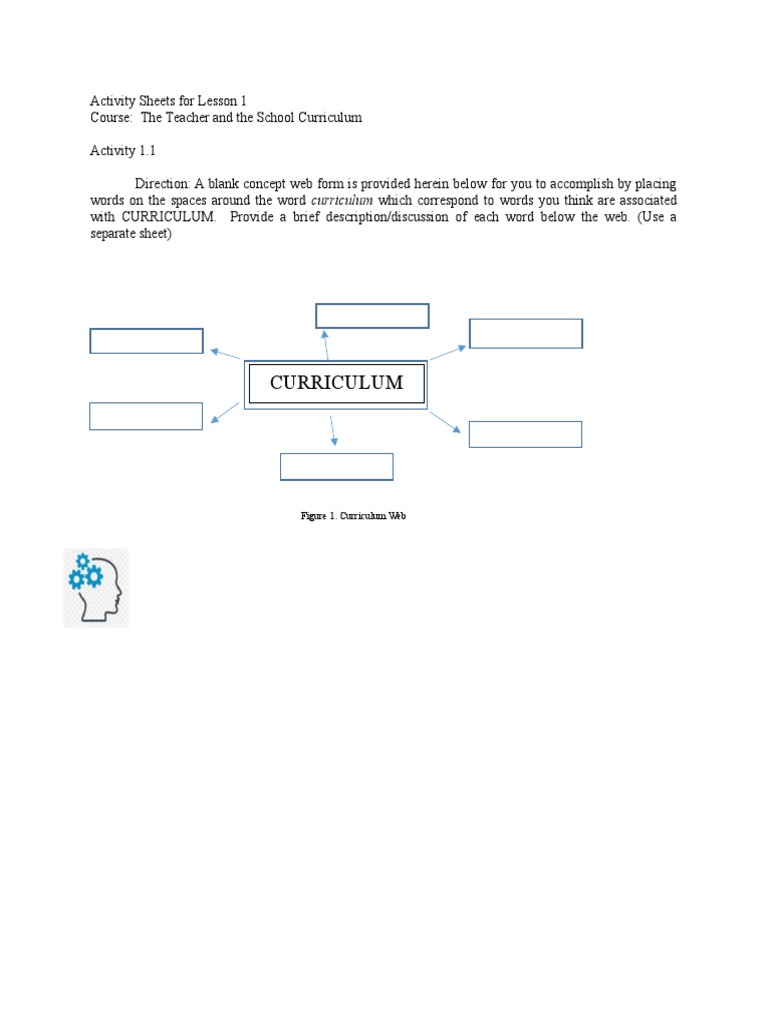 Figure 1. Curriculum Web | PDF | Curriculum | Teaching
