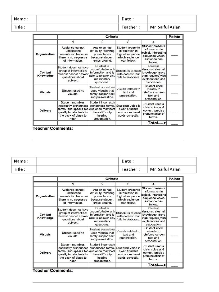 Maths Project Rubric PDF | PDF