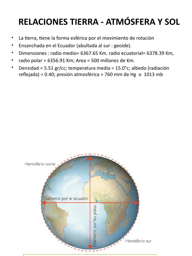 2 Relaciones Tierra Atmósfera y Sol. | PDF | Ecuador | Atmósfera