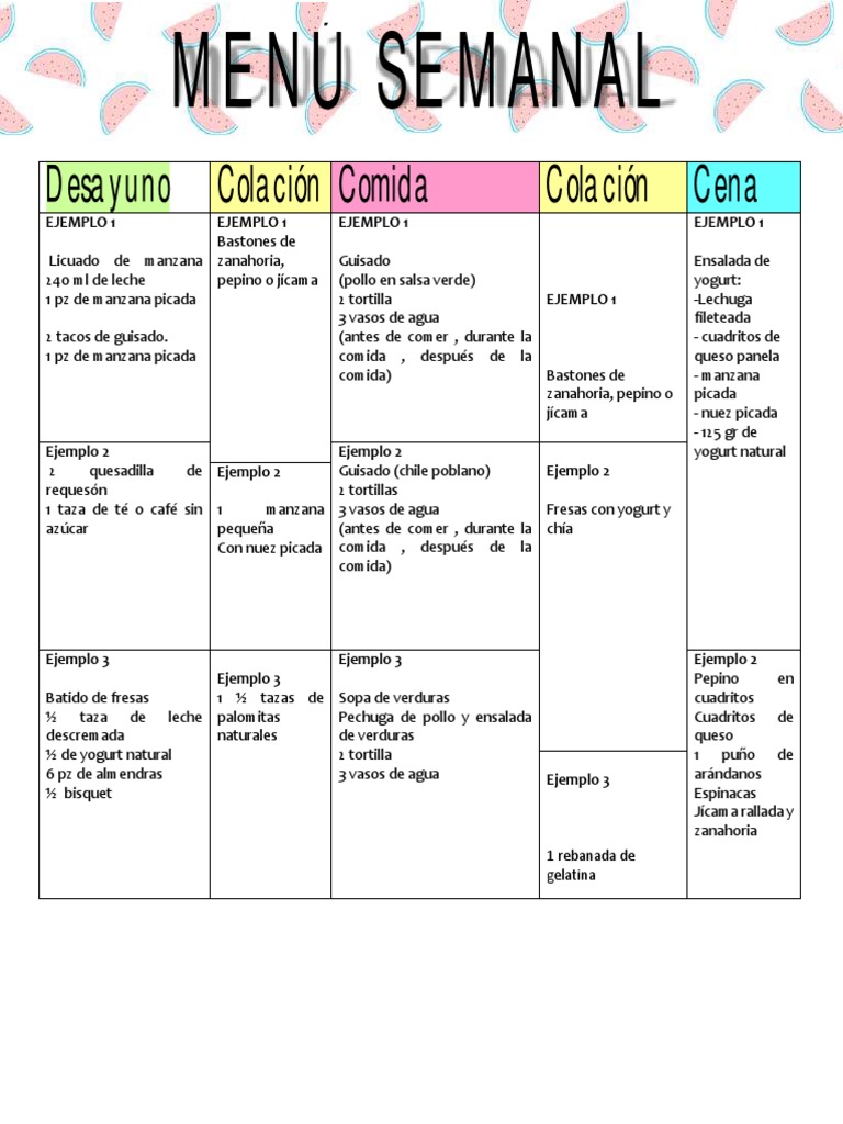2000 Kcal MENU | PDF | ensalada | Cocina europea