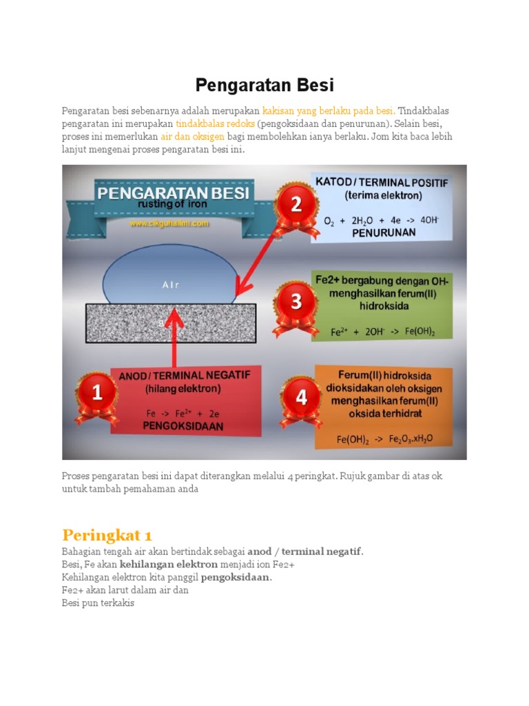 Proses Pengaratan Besi Secara Kimia | PDF