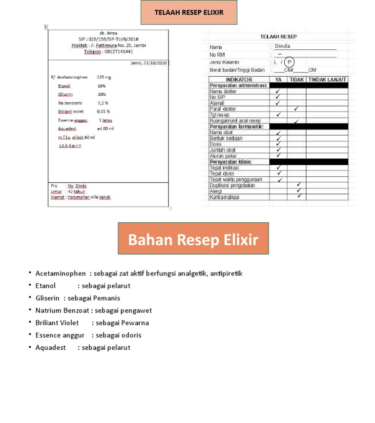 Resep Elixir Dila | PDF
