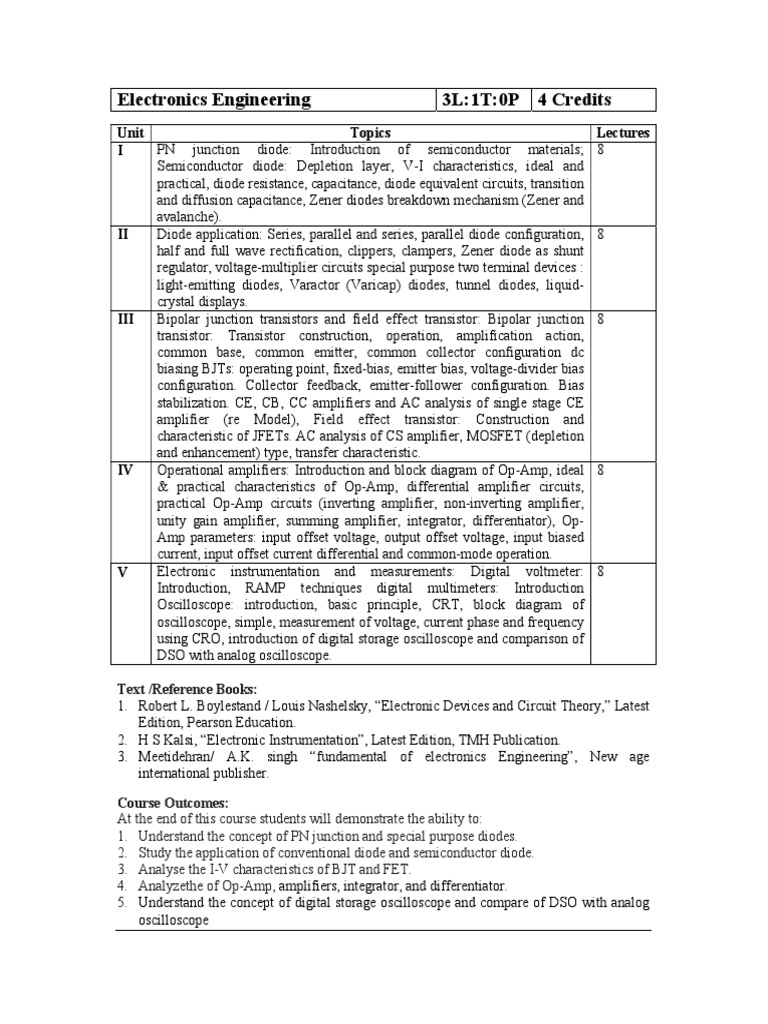 Electronics Engineering Syllabus | PDF | Amplifier | Bipolar Junction ...