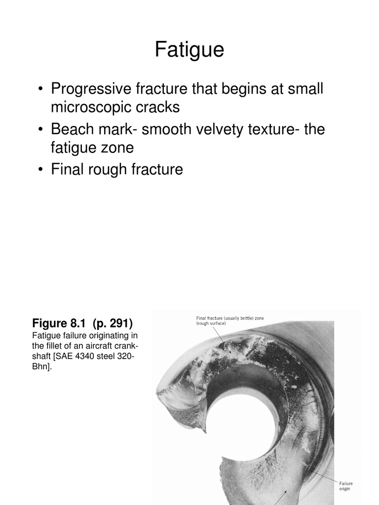 Chap8fatiguepart1 | Fatigue (Material) | Fracture