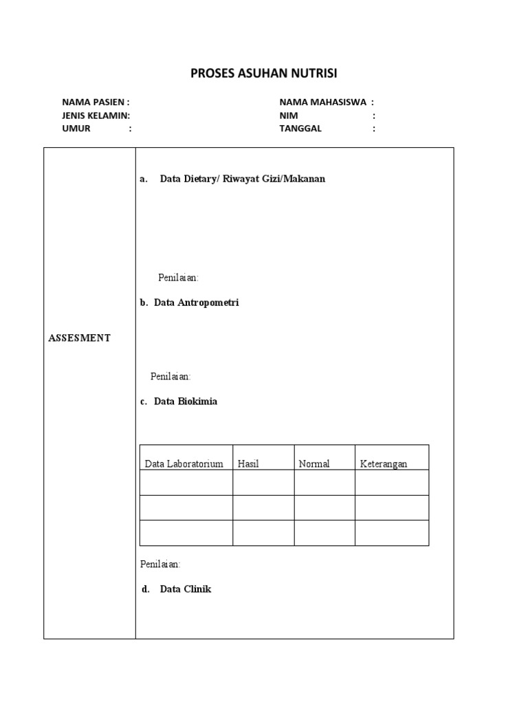 Format NCP Oke | PDF
