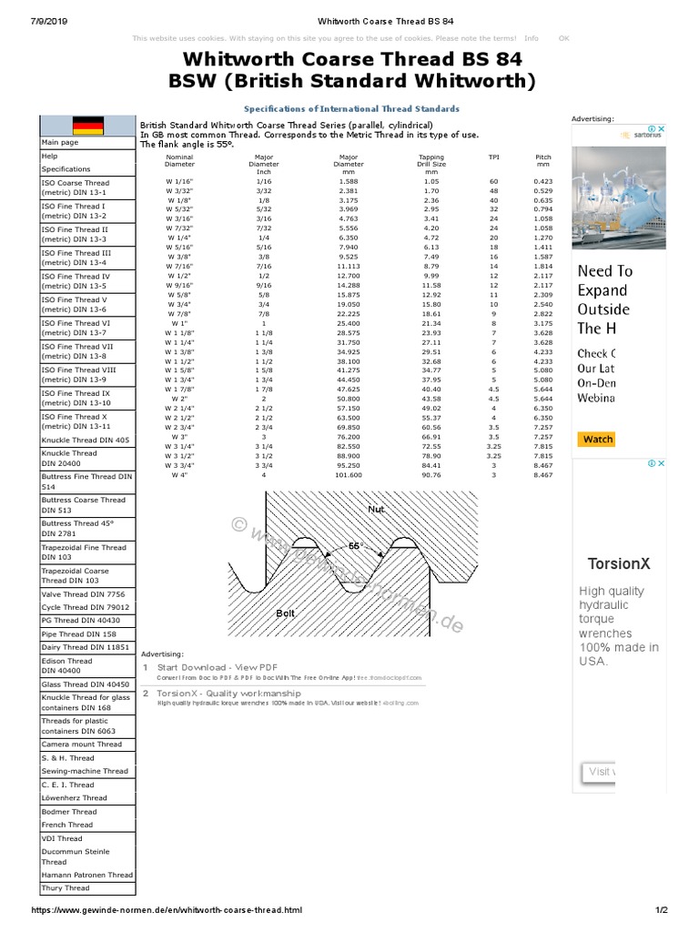Whitworth Coarse Thread Specifications | PDF | Cutting Tools | Machining