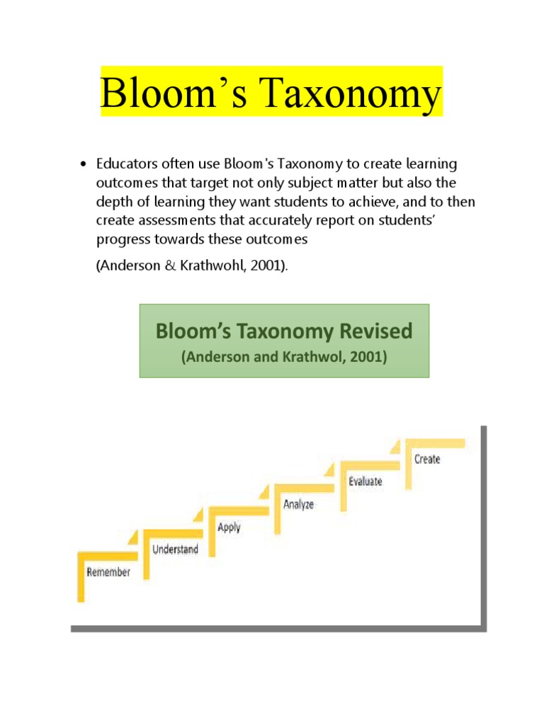 Bloom's Taxonomy Revised | PDF | Educational Assessment | Learning